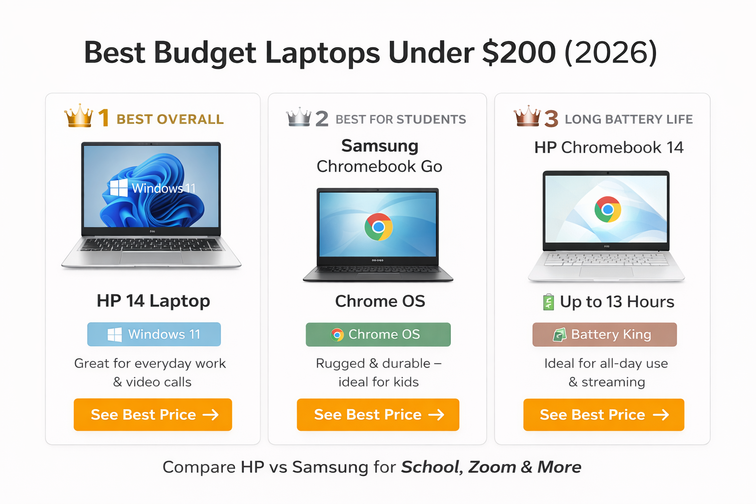 Hp Vs Samsung Laptop